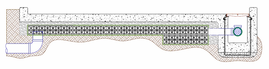 Storm Water Management - Urban Development Drainage | ABT Drains